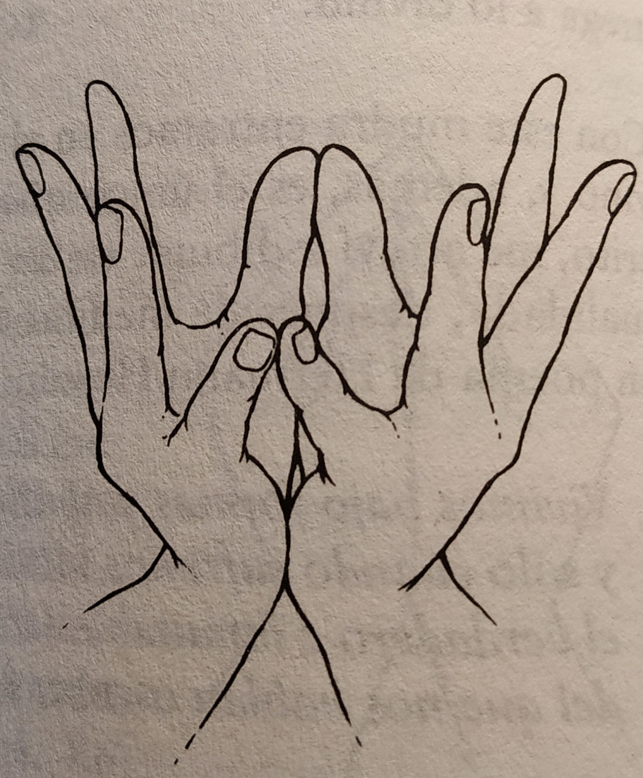 Mudras Yoga En Tus Manos Emeyoga